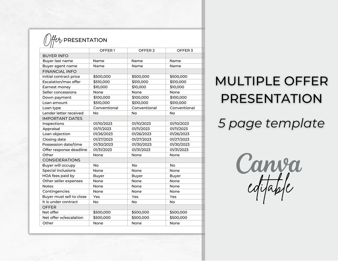 Multiple Offer Presentation Real Estate Marketing Home Selling Guide ...