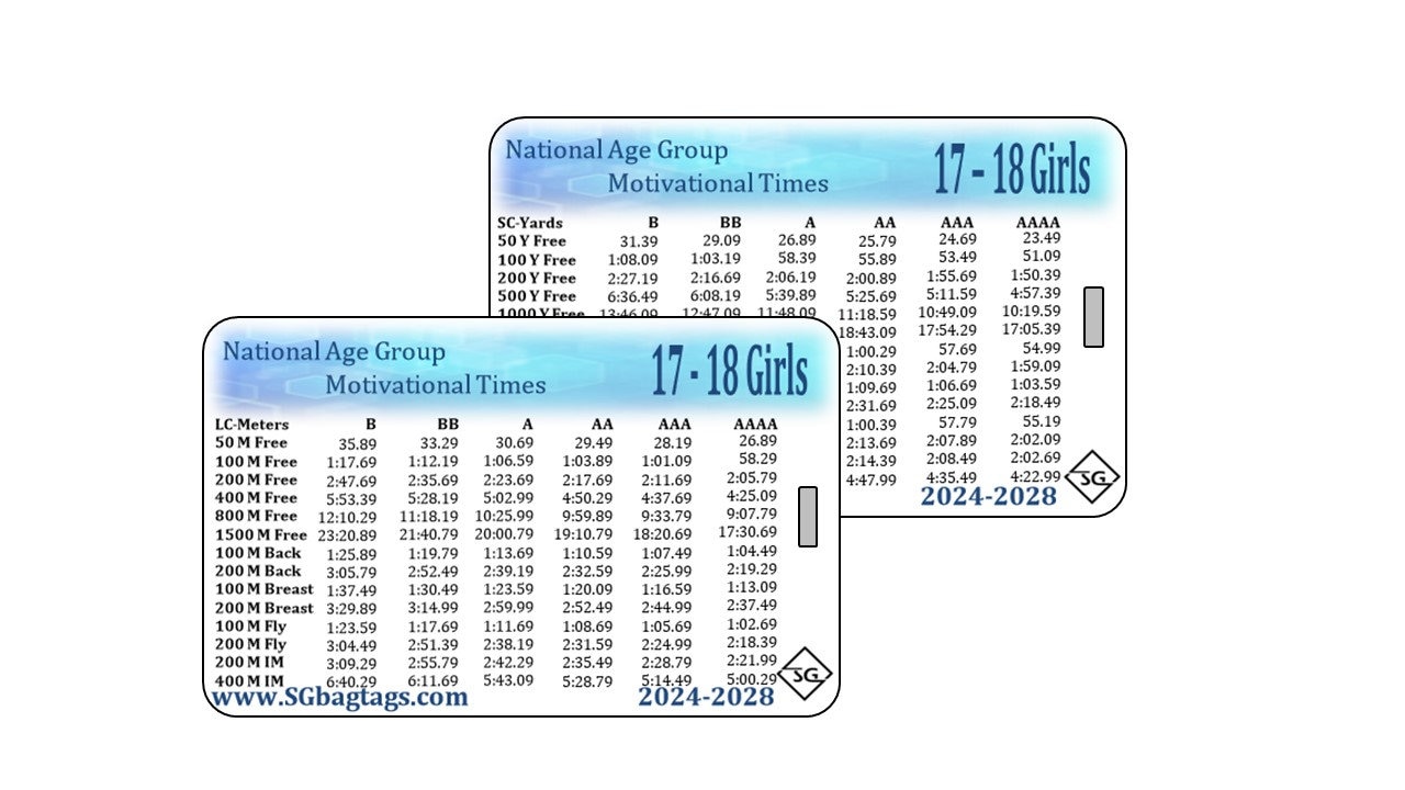 USA Swim Time Standards, Motivation Times Bag Tag. Long Course and ...