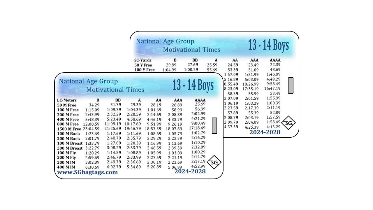 USA Swim Time Standards, Motivation Times Bag Tag. Long Course and ...