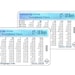 USA Swim Time Standards, Motivation Times Bag Tag. Long Course and ...