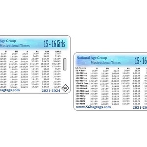 USA Swim Time Standards, Motivation Times Bag Tag. Long Course and ...