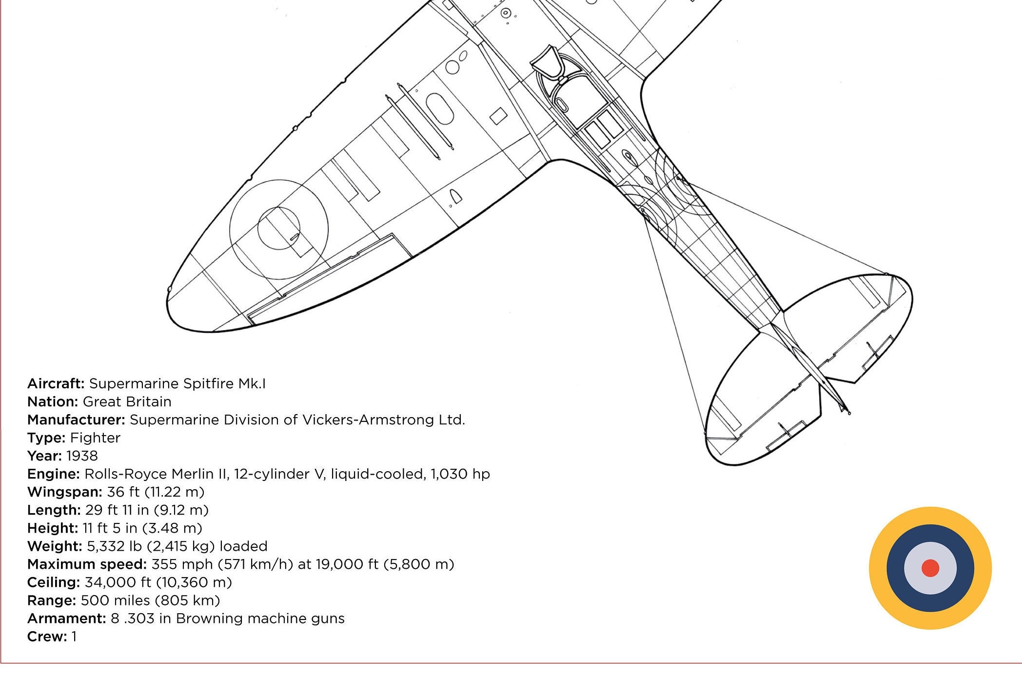 Supermarine Spitfire Mki 3-view Drawing Digital Download - Etsy UK