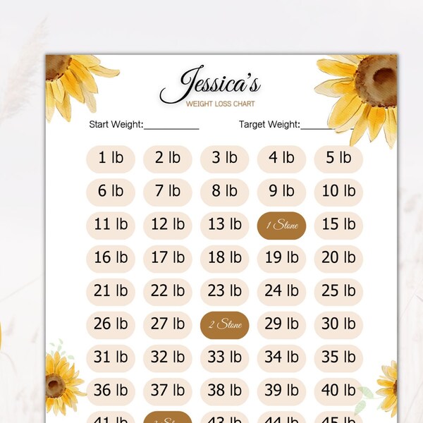Slimming World Printables - Etsy UK