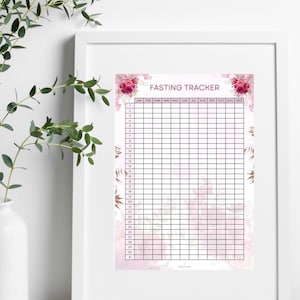 Intermittent Fasting Tracker Printable Daily Log Sheet PDF Floral ...
