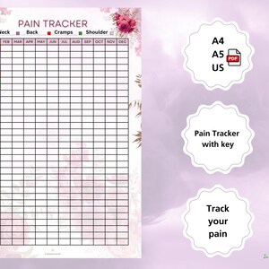 Printable Pain Tracker Daily Florai Injury Log PDF Improve Symptoms ...