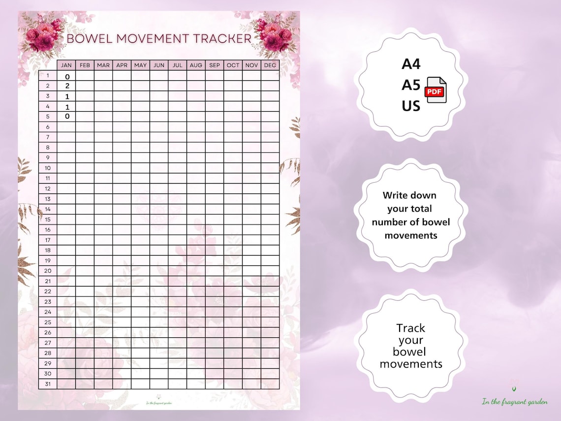 Bowel Movement Tracker IBS Printable Daily Florai Log Track Check ...