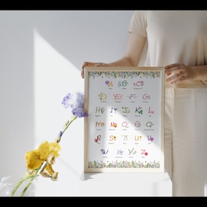 Printable Flower Alphabet A to Z Flowers Alphabet Poster ABC Floral ...
