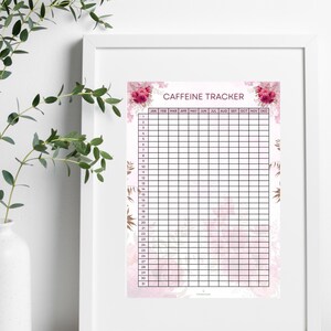 Caffeine Intake Log Coffee and Tea Tracker Printable Daily Florai Cup ...