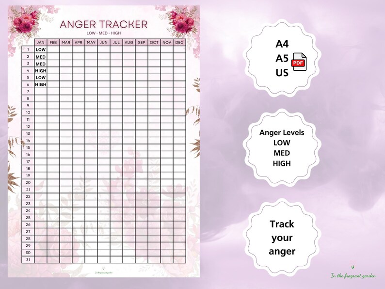 Anger Tracker Printable Daily Florai Stressful Angry Triggers Log PDF ...