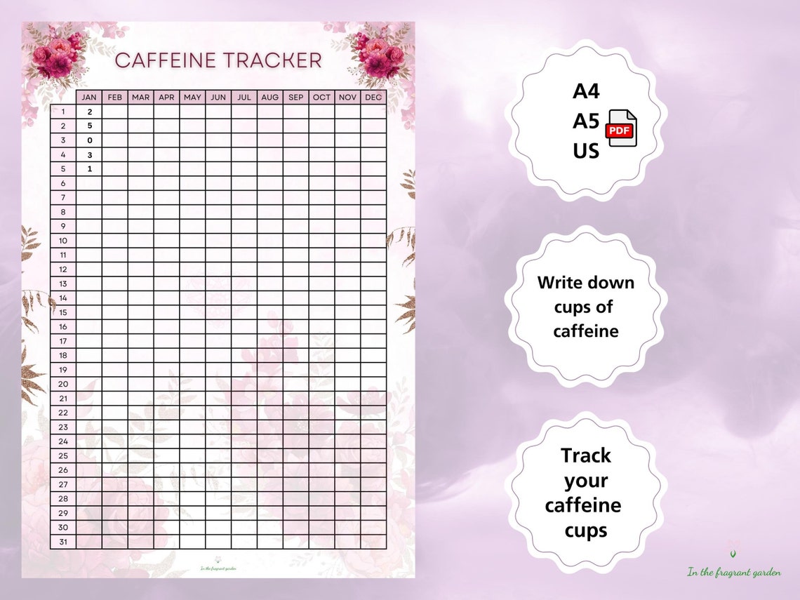 Caffeine Intake Log Coffee and Tea Tracker Printable Daily Florai Cup ...