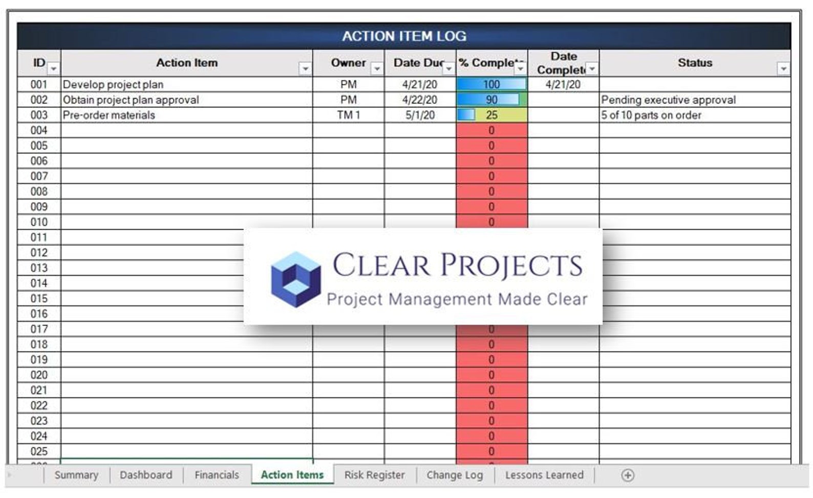 Project Master, Simple Project Management Template Tool, Excel File ...