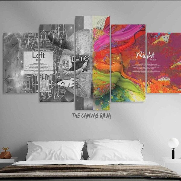Psychology Wall Art - Etsy