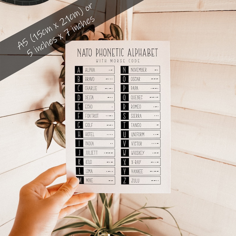 Communication Art, NATO Phonetic Alphabet & Morse Code Print, Unframed ...