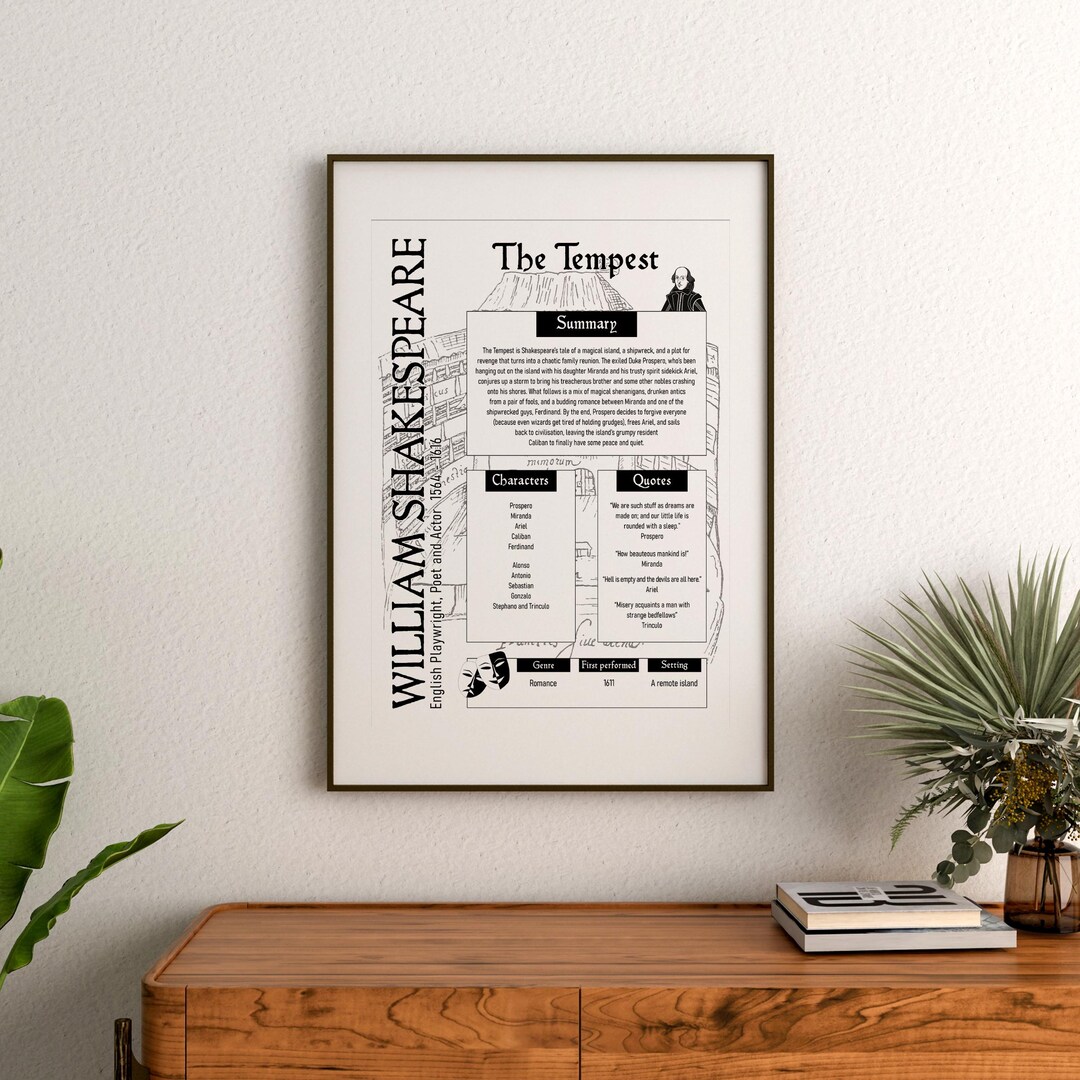 The Tempest Wall Art Print, Shakespeare Play Poster, Literature Study ...
