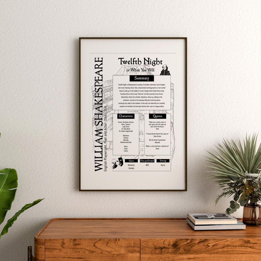 Twelfth Night Shakespeare Poster, Literary Wall Art, Study Print ...