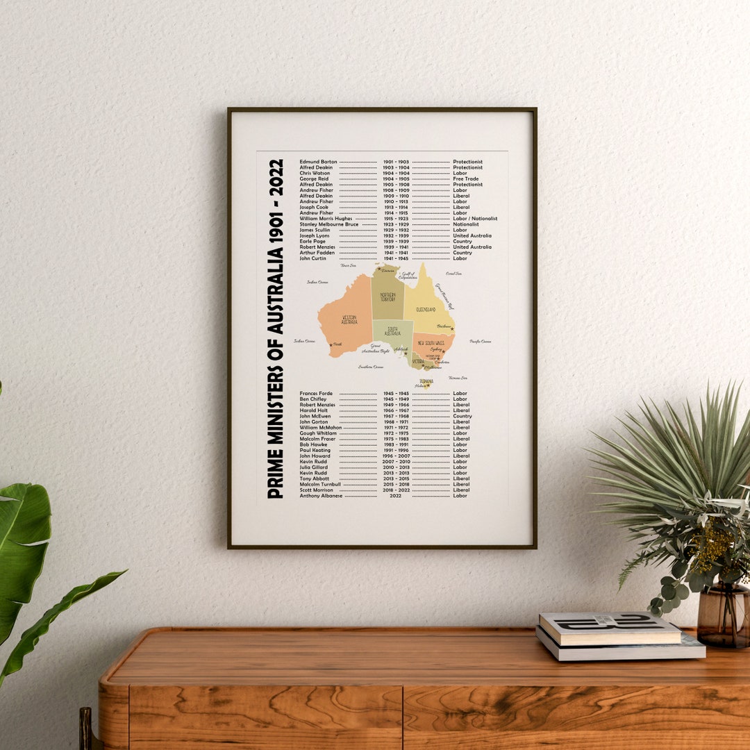 Australian Prime Ministers, Australian Political Classroom Poster, Map ...