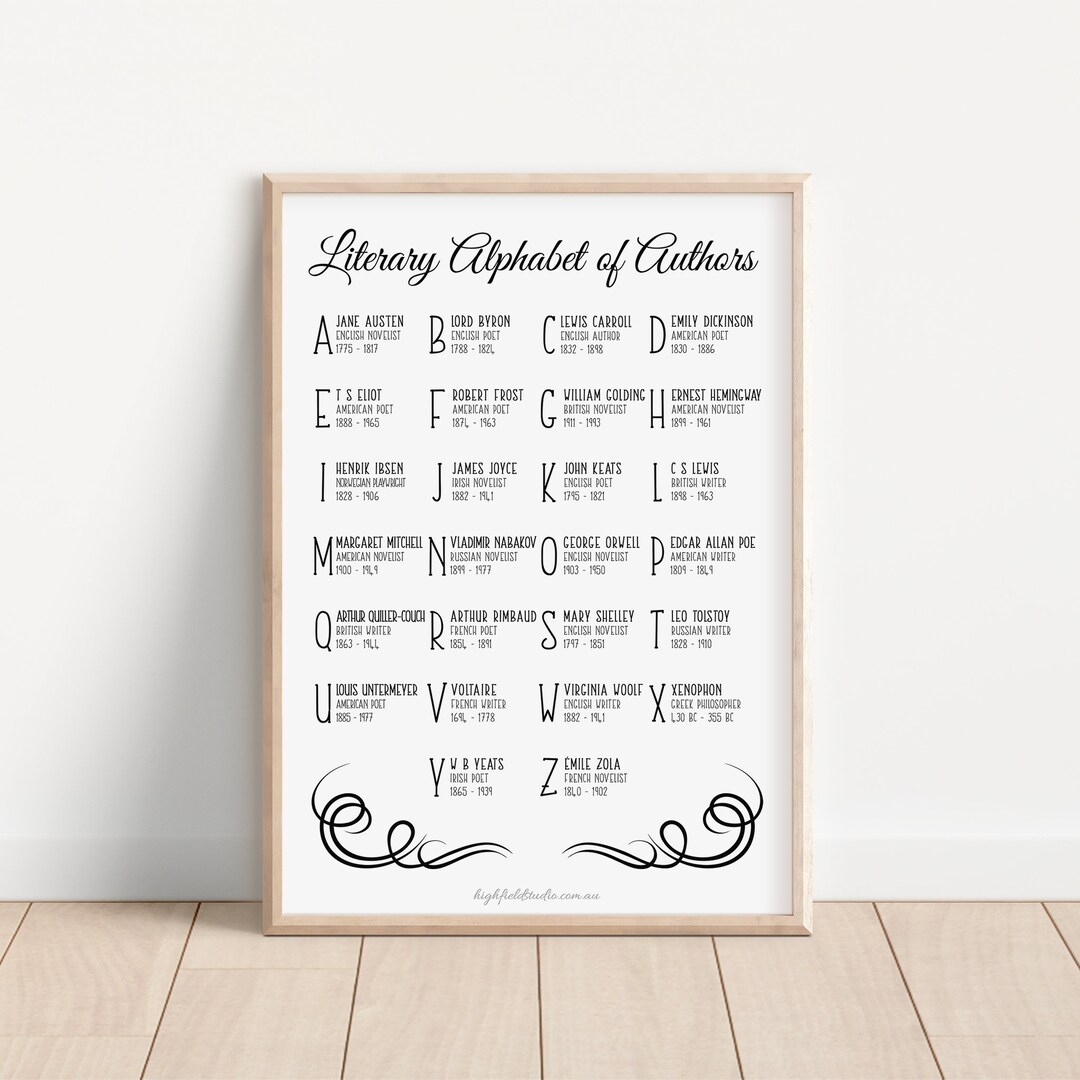 Literary Alphabet of Authors Poster Unframed Print - Etsy