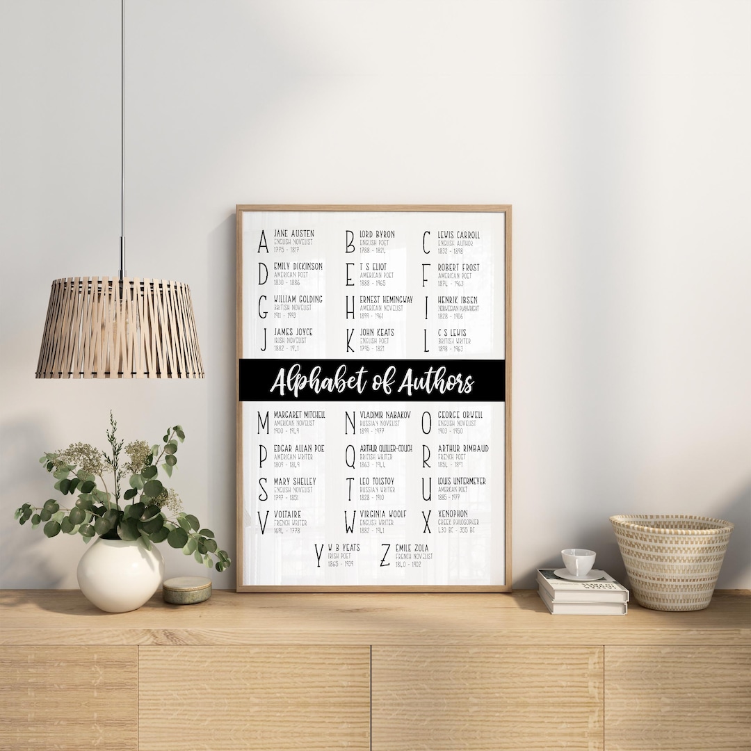 Literary Alphabet of Authors Poster, Famous Authors Print, Unframed ...