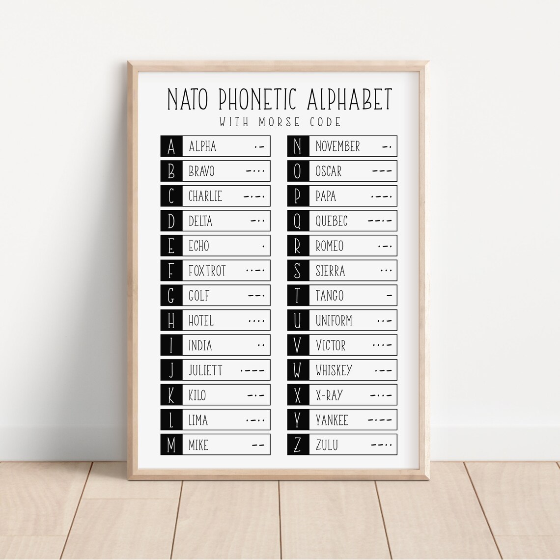 Communication Art, NATO Phonetic Alphabet & Morse Code Print, Unframed ...