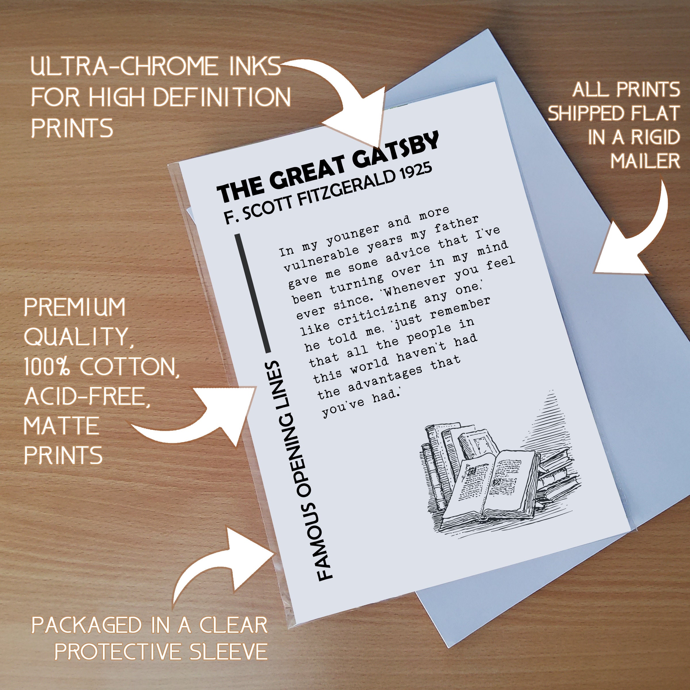 F Scott Fitzgerald Print the Great Gatsby Famous Opening - Etsy