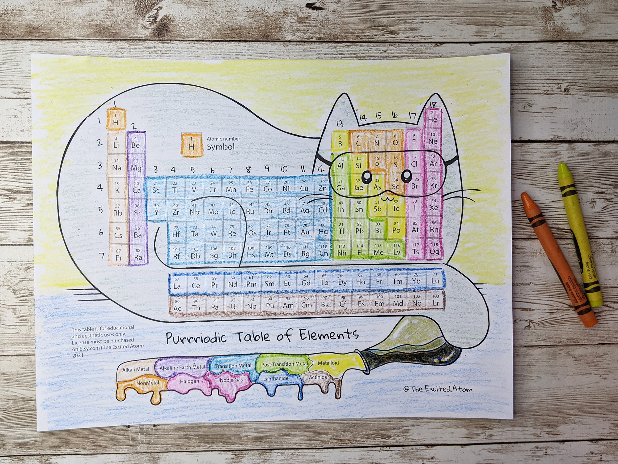 Periodic Table, DIGITAL DOWNLOAD, Limited Use, Cat Periodic Table ...
