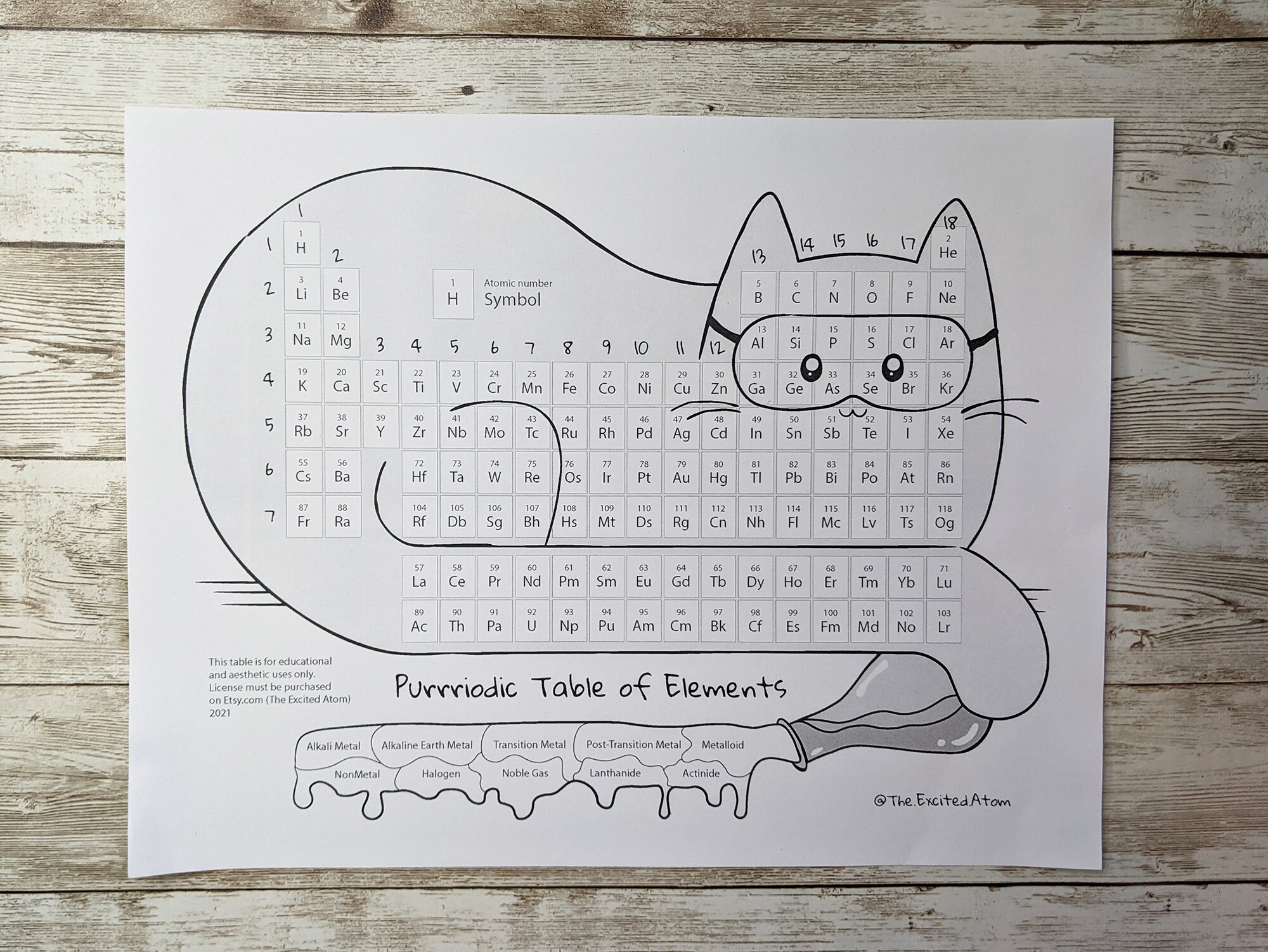 Periodic Table, DIGITAL DOWNLOAD, Limited Use, Cat Periodic Table ...