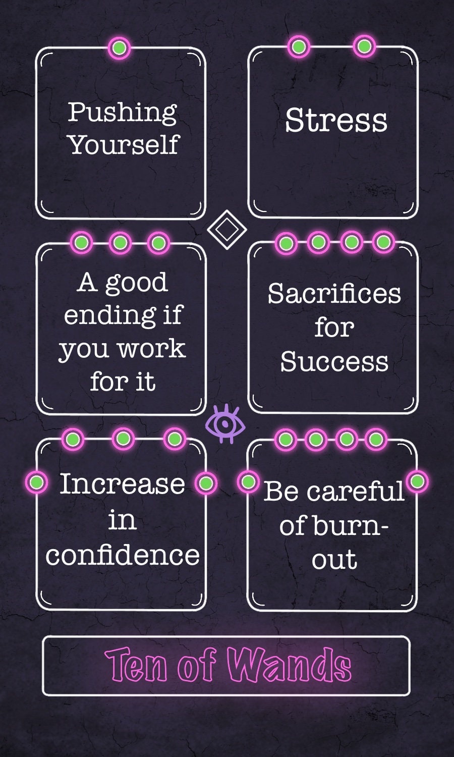 The Dice Dimensions Tarot Deck Beginner Tarot Witch Indie | Etsy