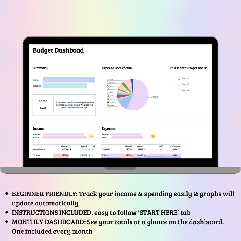 Monthly Budget Spreadsheet Paycheck Budget Spreadsheet Business ...