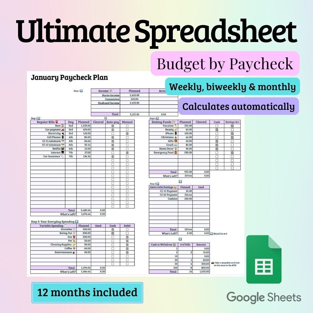 Budget Planner for Google Sheets, Monthly Budget Spreadsheet, Paycheck ...