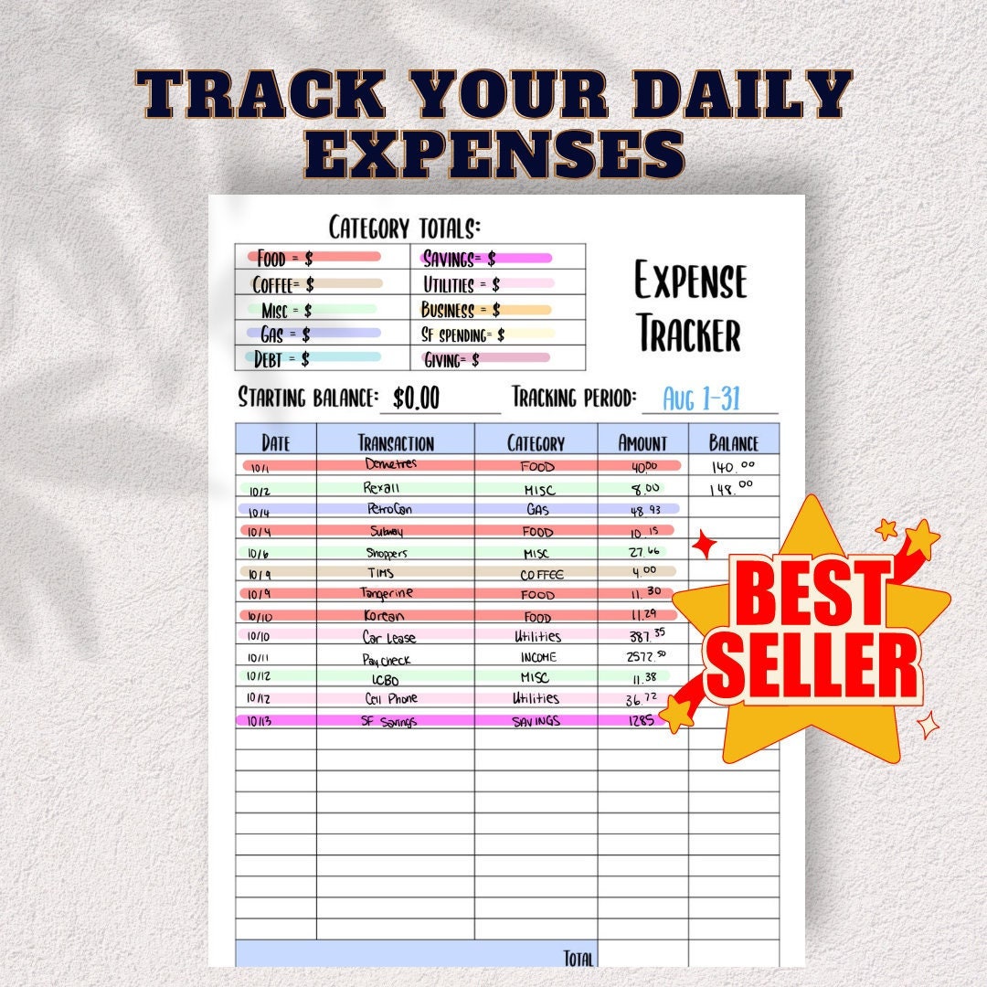 Expense Tracker Business Expense Log Printable Spending Tracker ...