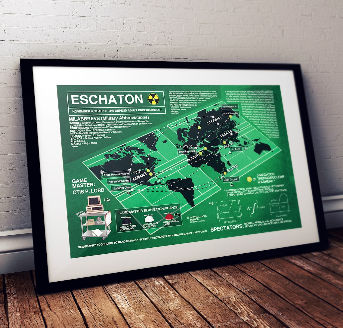 Eschaton Poster Infinite Jest David Foster Wallace - Etsy