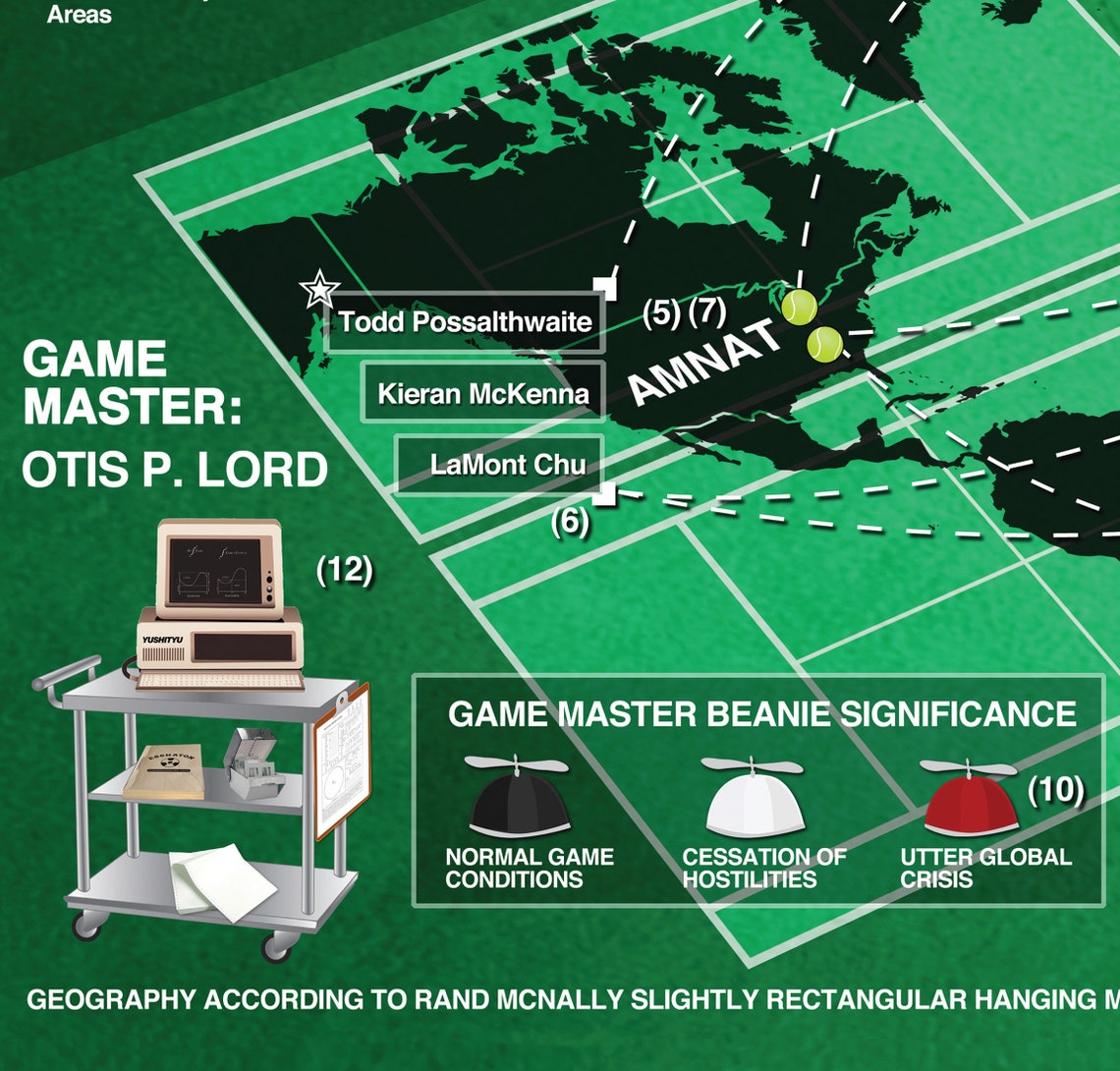 Eschaton Poster Infinite Jest David Foster Wallace - Etsy