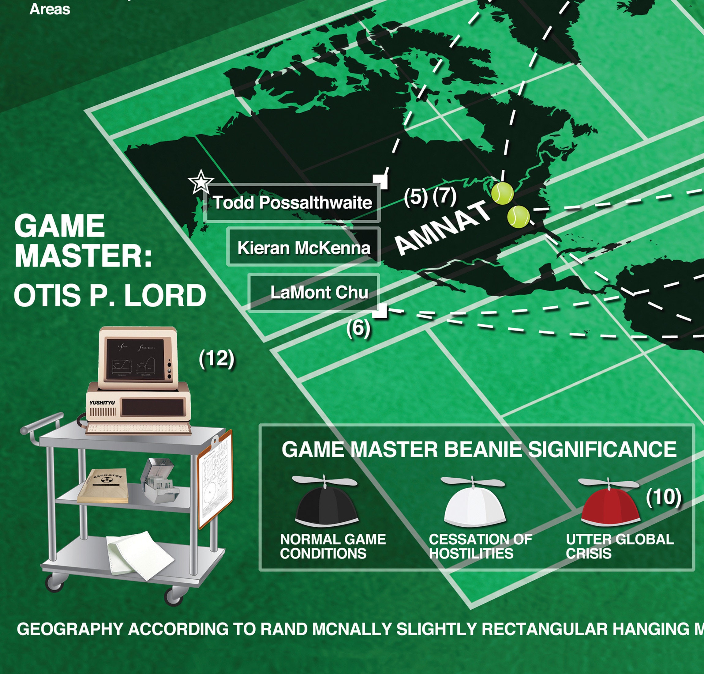 Eschaton Poster Infinite Jest David Foster Wallace - Etsy