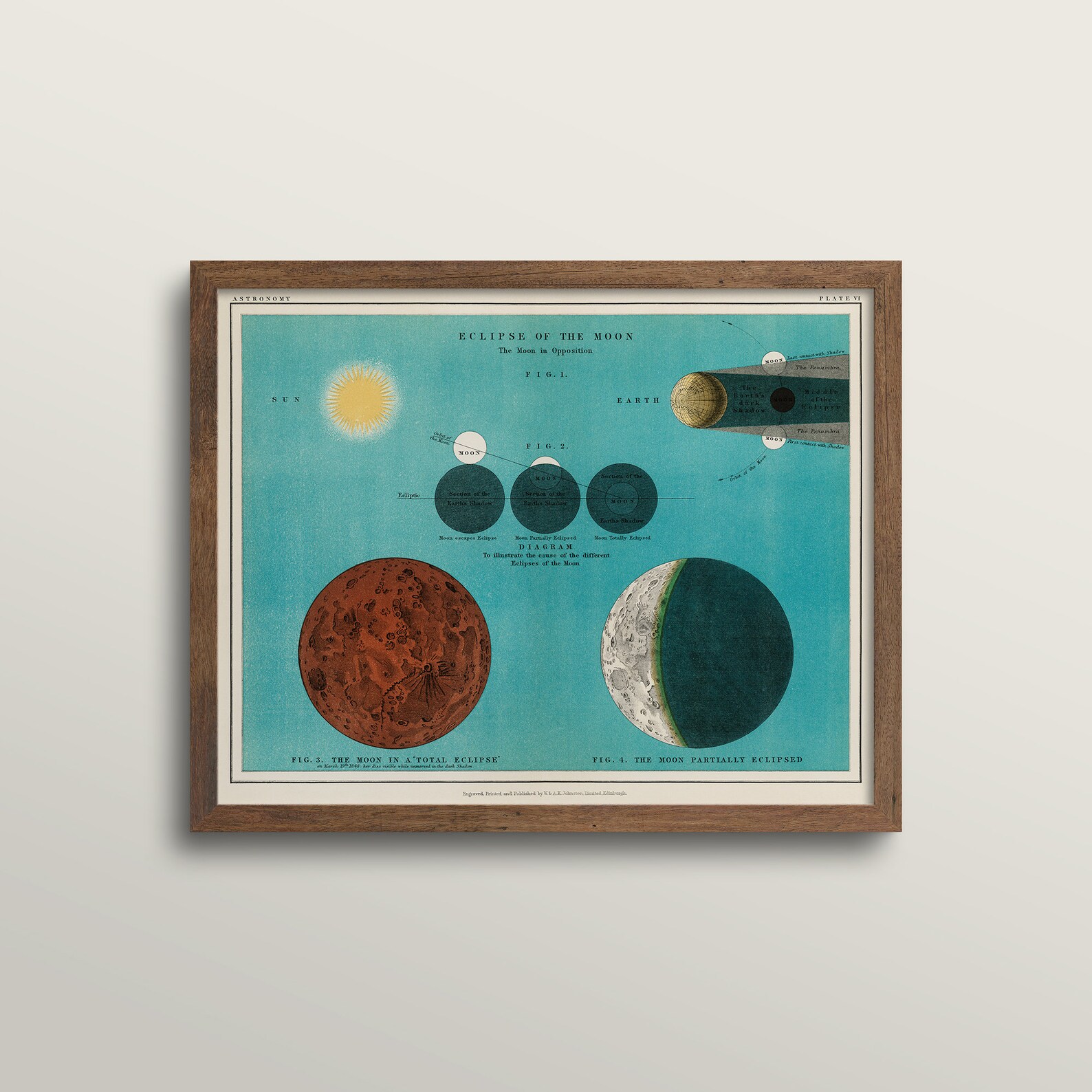 Printable Lunar Eclipse Antique Celestial Moon Wall Art Print Old ...