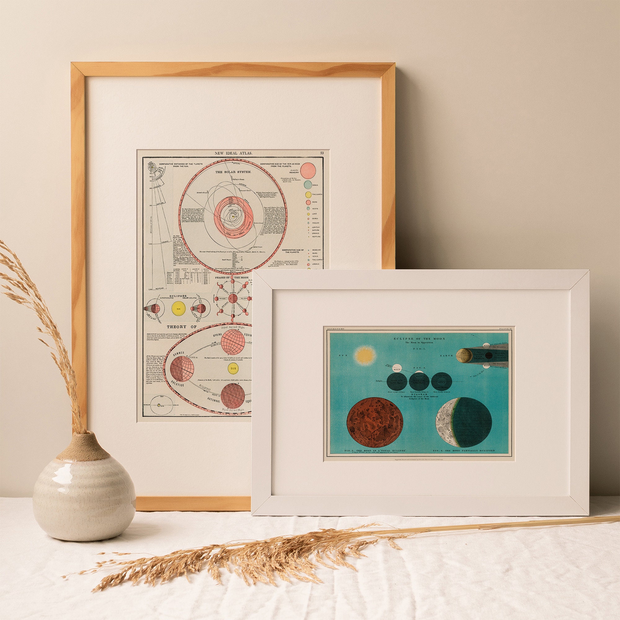 Printable Lunar Eclipse Antique Celestial Moon Wall Art Print Old ...