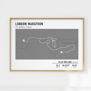 Any Marathon or Run Map Poster, Custom Hike Route Map, Strava or GPX ...