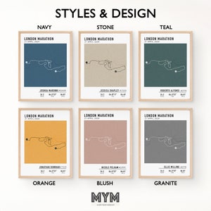 Any Marathon or Run Map Poster, Custom Hike Route Map, Strava or GPX ...