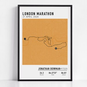 Any Marathon Map Poster, Custom Run Route Map, Strava or GPX Map My Run ...