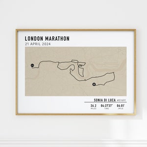 Any Marathon or Run Map Poster, Custom Hike Route Map, Strava or GPX ...