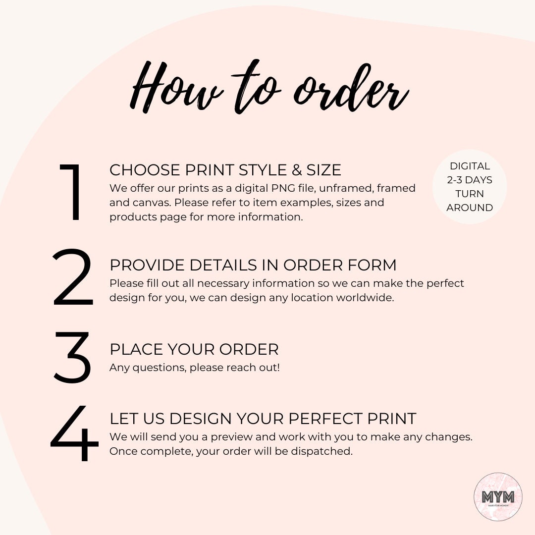 Where We First Met Map Our First Kiss First Date Map - Etsy Australia