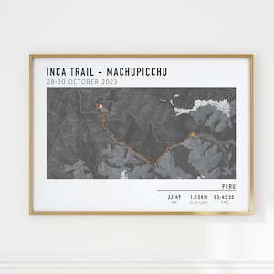 Custom Any Ride Route Map, Cycling Poster, Strava Route, Gift for ...