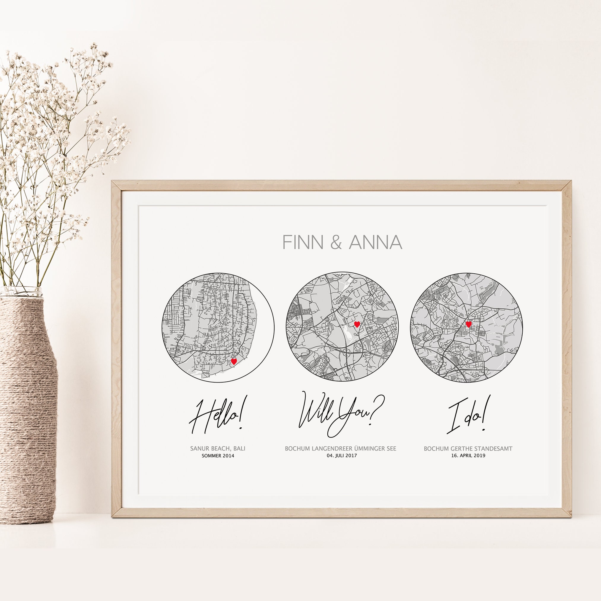 Our Story Print Met Engaged Married Paper Anniversary - Etsy Australia