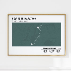 Any Marathon or Run Map Poster, Custom Hike Route Map, Strava or GPX ...