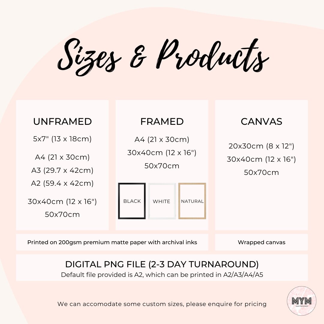 Personalised Engagement Map Engagement Print Personalized | Etsy