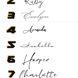 CUSTOM FEATHER NAME Tattoo Design/ Digital Custom Design /personalized ...