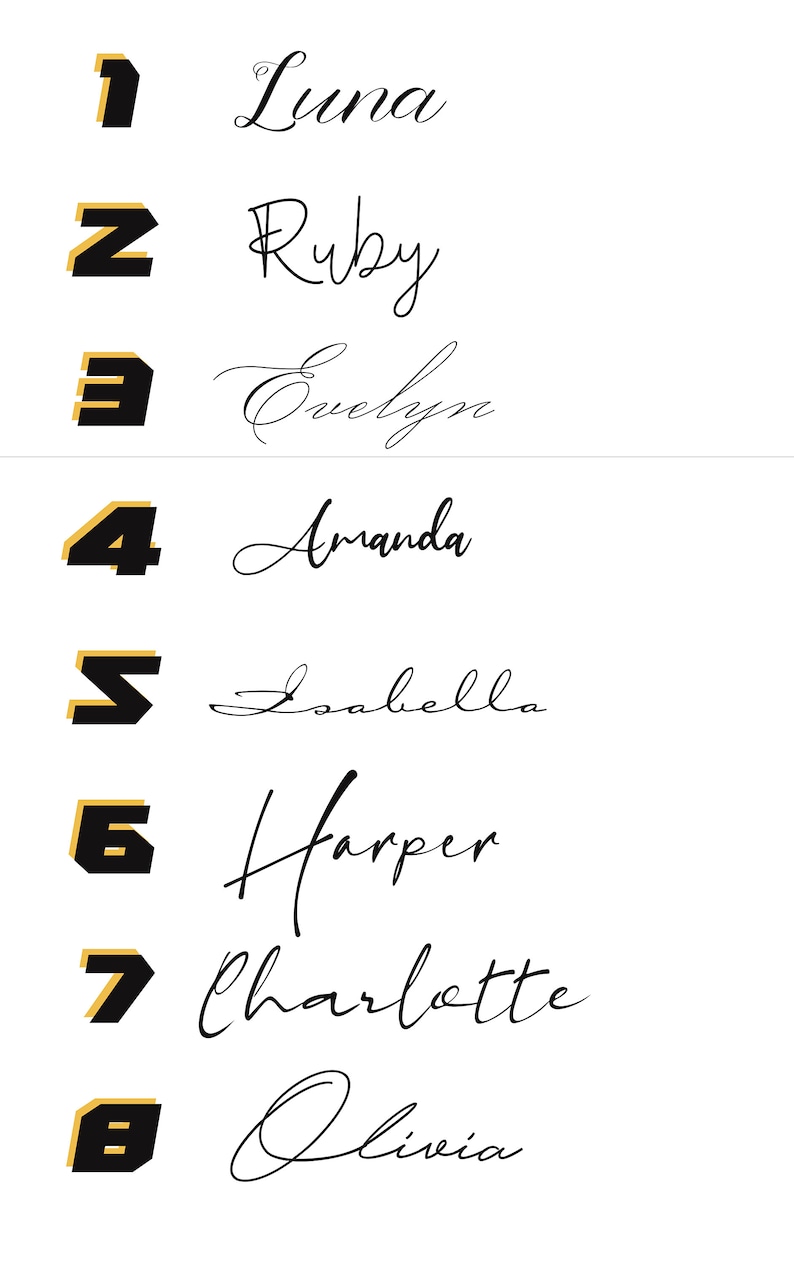 CUSTOM FEATHER NAME Tattoo Design/ Digital Custom Design /personalized ...