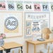 Goose & Gingham Classroom Decor | Grandmillennial Alphabet Posters - Etsy