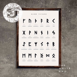 RUNES POSTER Viking Scandinavian Old Norse Elder Futhark Runes Poster ...