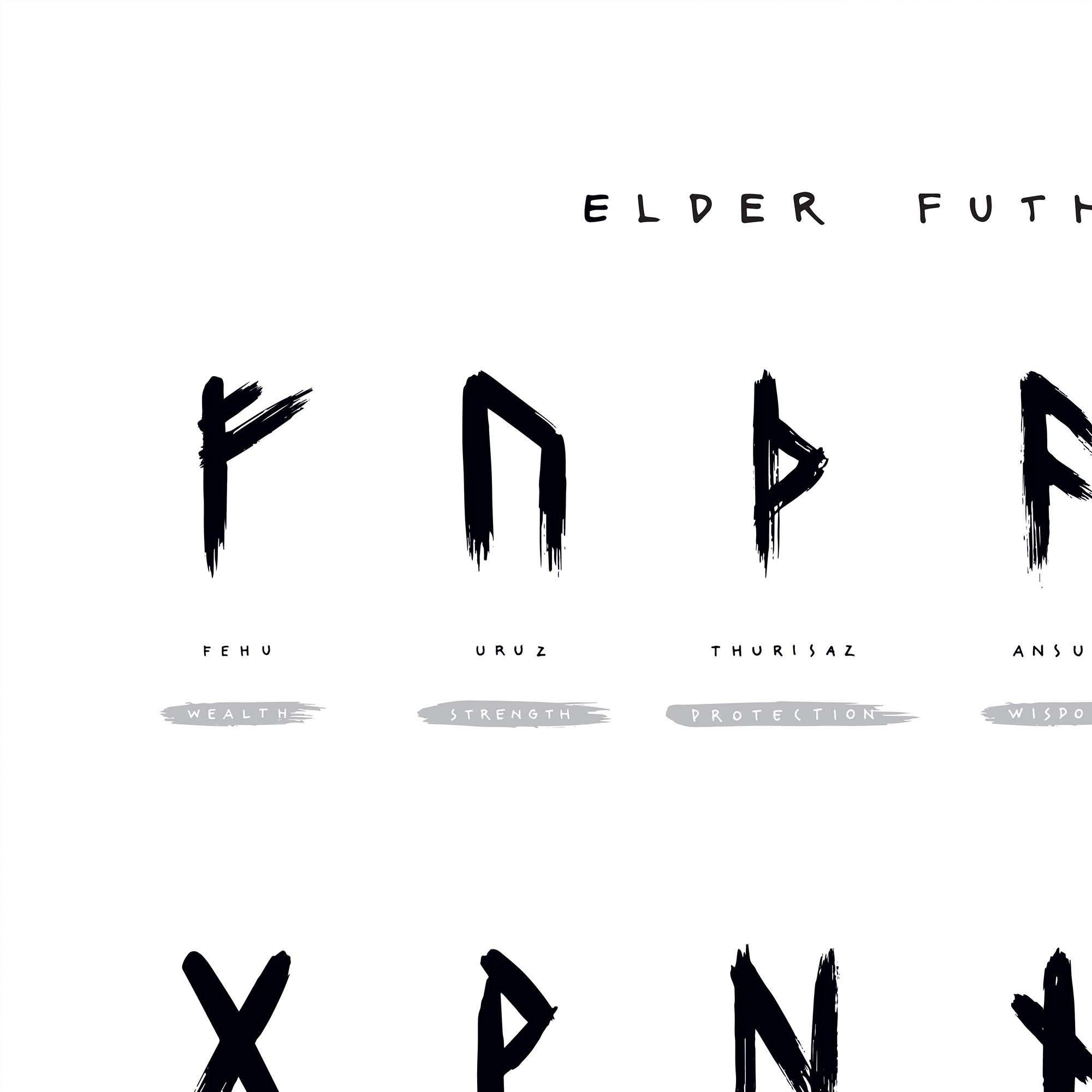 RUNES POSTER Viking Scandinavian Old Norse Elder Futhark | Etsy