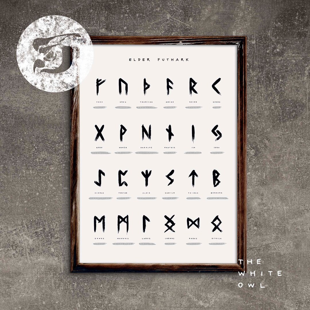 RUNES POSTER Viking Scandinavian Old Norse Elder Futhark Runes Poster ...